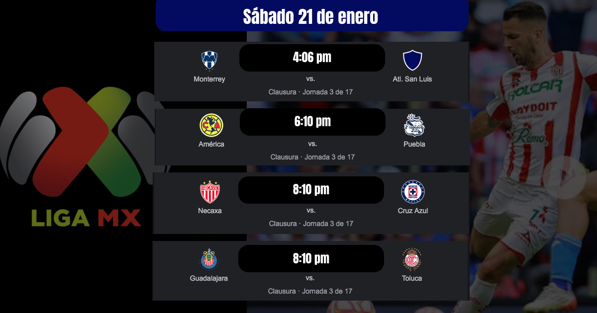 A qué hora y dónde ver los partidos de este sábado de la Liga MX ...
