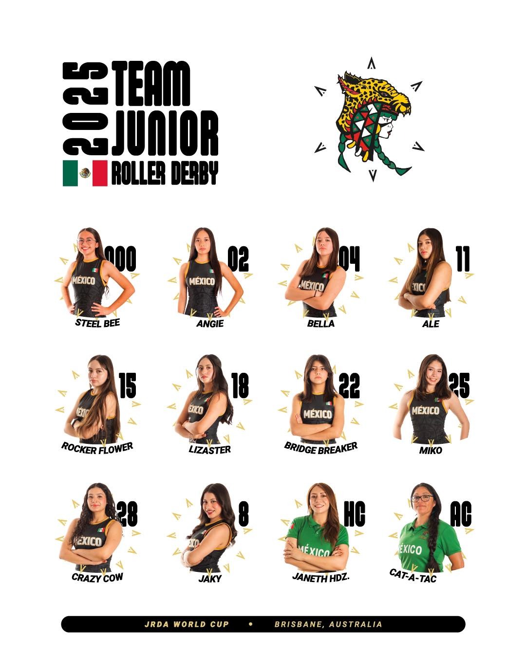 Consigue el quinto lugar mundial Selección Mexicana Junior de Roller ...